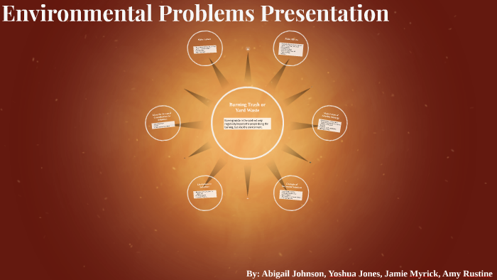 Environmental Problems Presentation by Jamie Myrick on Prezi