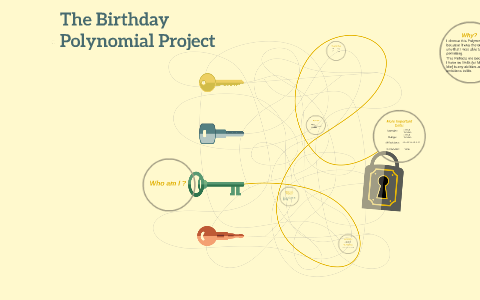 The Birthday Polynomial Project by Maryana Hernandez on Prezi