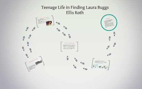 Teenage Life in Finding Laura Buggs by Ellis Roth on Prezi