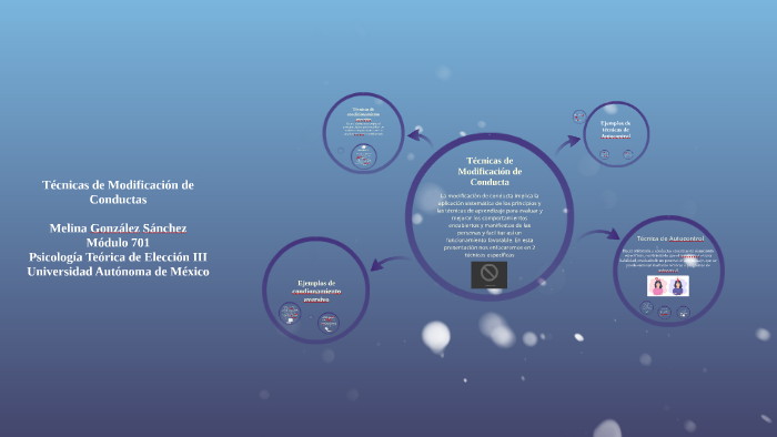 Técnicas de modificación conductual by on Prezi