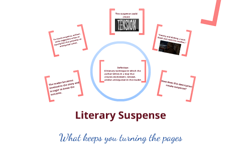 Literary Suspense by Kent Hughes on Prezi