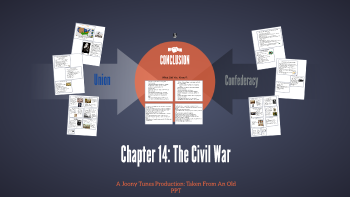 Chapter 14: The Civil War by Joony Seo on Prezi