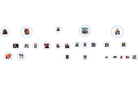 JAYDE HAMILTON by Mahlissa Jayde on Prezi