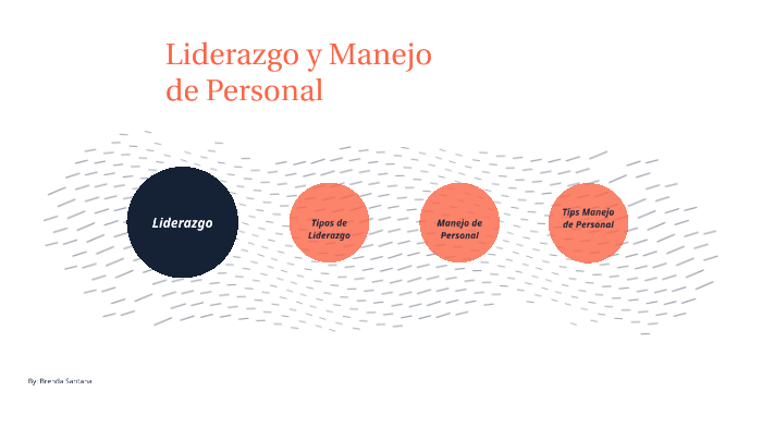 Liderazgo y Manejo de Personal by Brenda Santana on Prezi