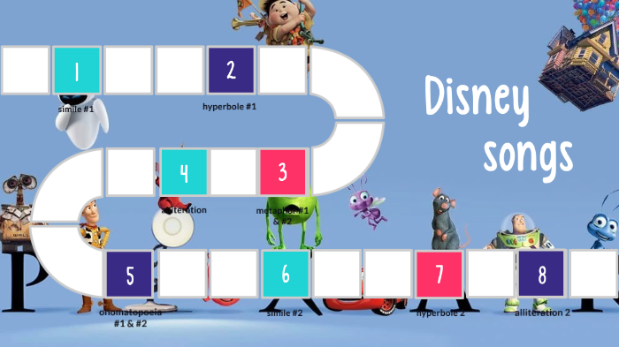 Figurative Language In Disney Songs By Emily Burns figurative-language-in-disney-songs-by-emily-burns