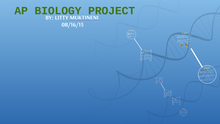 AP BIOLOGY PROJECT by Litty Muktineni on Prezi