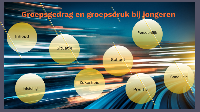 Groepsgedrag en groepsdruk bij jongeren by Gwen Breuer on Prezi
