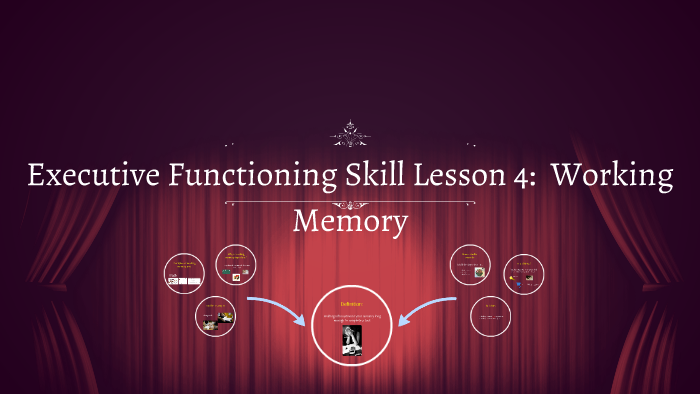 Executive Functioning Skill Lesson 4: Working Memory by Edy McGee on Prezi