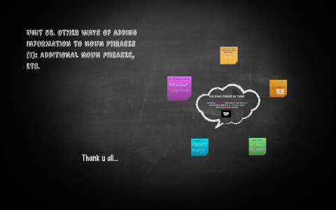 UNIT 56. OTHER WAYS OF ADDING INFORMATION TO NOUN PHRASES (1) by Ramil ...