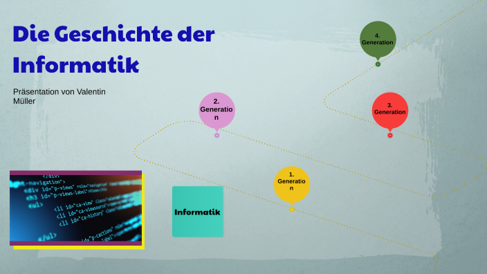 Präsentation Geschichte der Informatik by Valentin Müller on Prezi