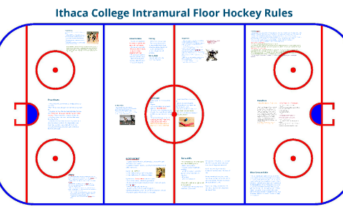 Ithaca College Intramural Floor Hockey Rules by Scott Flickinger on Prezi