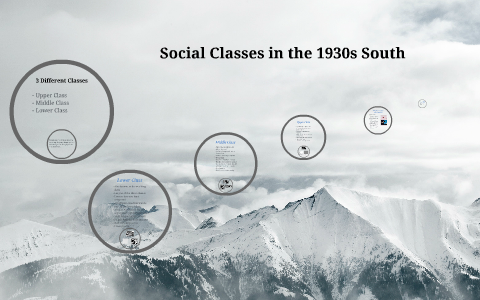 Social Classes in the South by Ronald Tran on Prezi