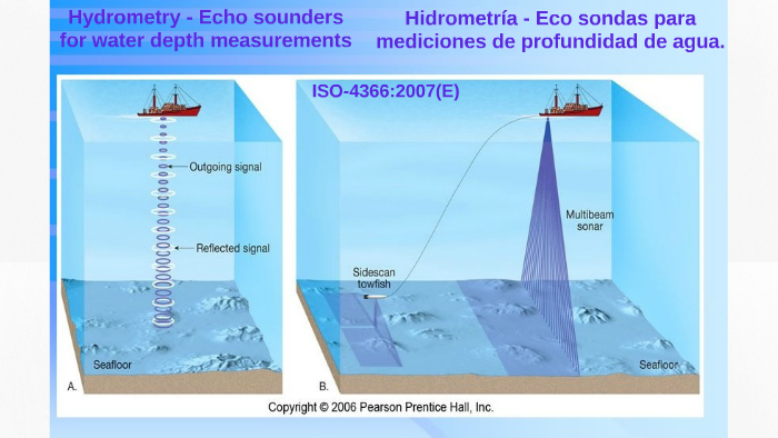 Hydrometry - Echo sounders for water depth measurements by Adrian Rojas ...