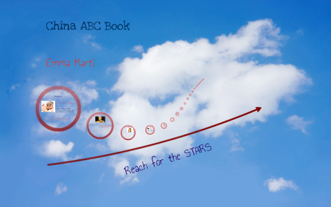 Chinese ABC Book by Emma Marti on Prezi