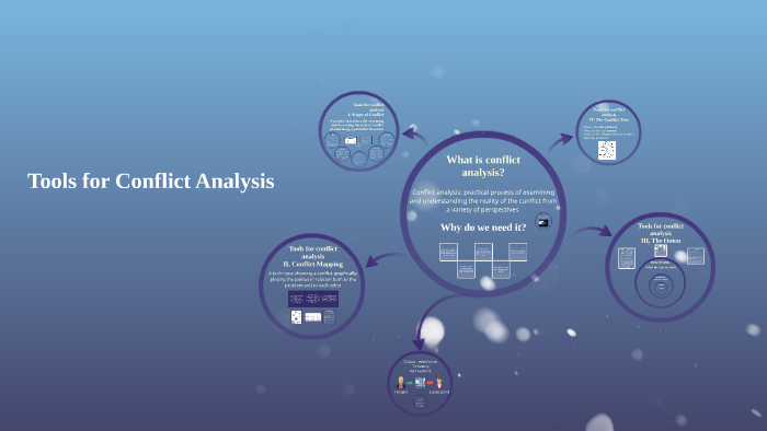Tools for Conflict Analysis by Veronica Todorova on Prezi