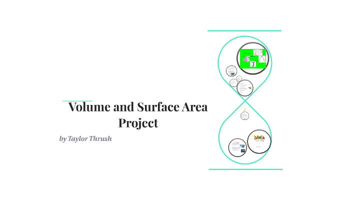 Volume and Surface Area Project by taylor thrush