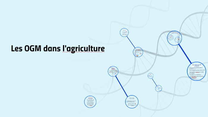 Les OGM dans l'agriculture by on Prezi