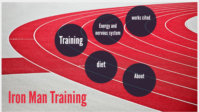Iron Man Training by Zoe Krull on Prezi