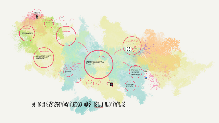 A presentaion of Eli Little by eli little on Prezi