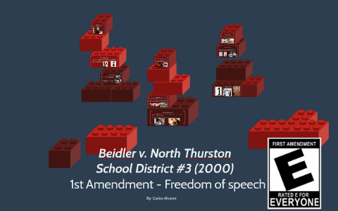 Beidler v. North Thurston School District #3 (2000) by carlos alvarez ...