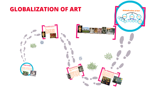 Globalization of Art by Paula Parra on Prezi