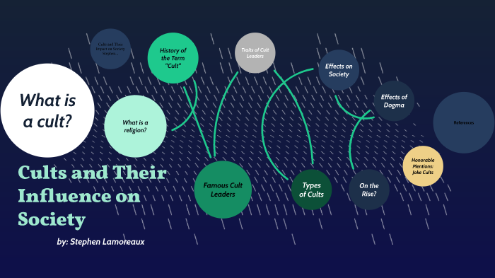 Cults & Their Influence on Society by Stephen Lamoreaux on Prezi