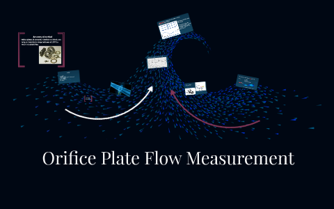Orifice Plate Flow Measurement by Daulet Imagambetov