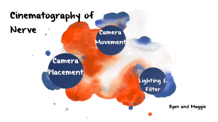 Cinematography Mind Map by Ryan Lillis _ Student - ApexFriends