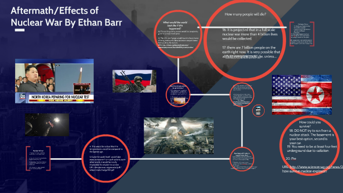 Aftermath/Effects of Nuclear War by Ethan Barr on Prezi
