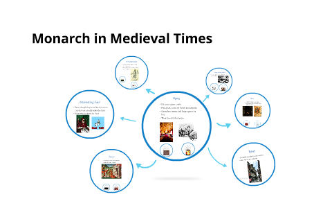 Monarch in Medieval Times by Brian Kim on Prezi
