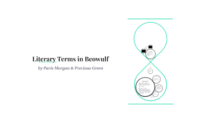 Literary Terms in Beowulf by paris morgan on Prezi