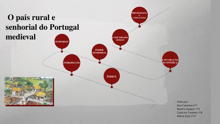 O país rural e senhorial do Portugal medieval by Marta Gois on Prezi