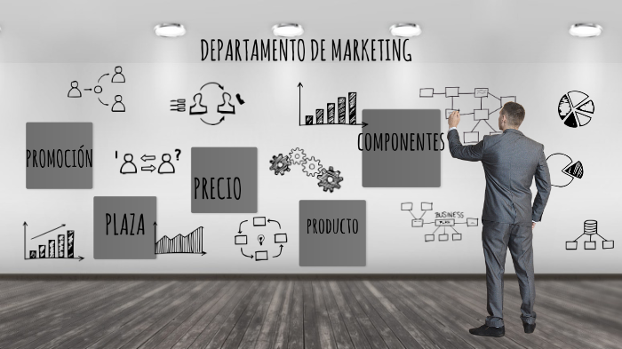 DEPARTAMENTO DE MARKETING by LAURA FORONDA on Prezi