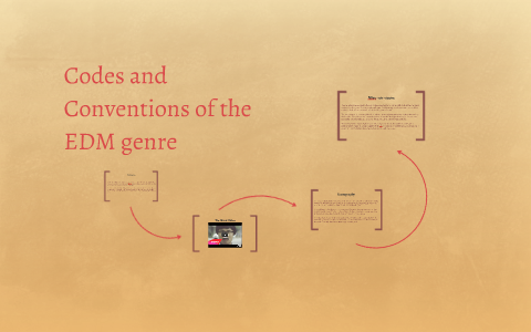 Codes and Conventions of the EDM genre by Mitchell Turner on Prezi