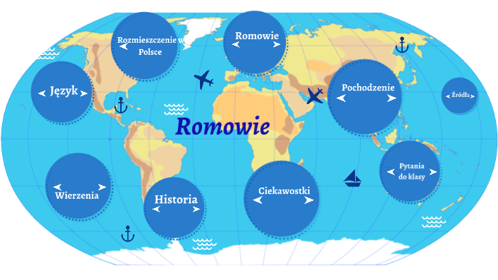 Romowie by Maja Porowska on Prezi