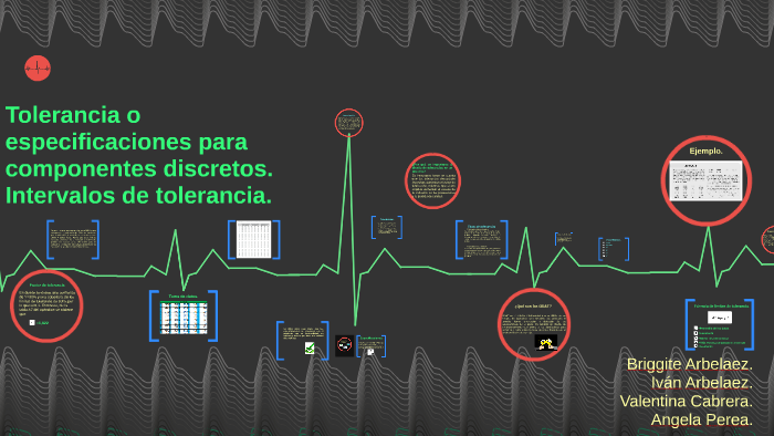 Tolerancias o especificaciones para componentes discretos. In by ...