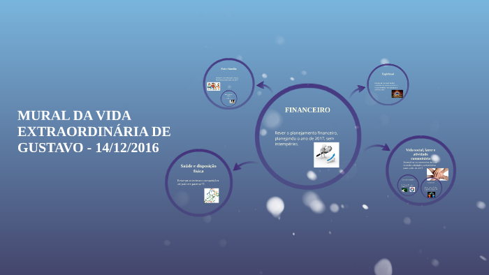 MURAL DA VIDA EXTRAORDINÁRIA DE GUSTAVO - 14/12/2016 by Gustavo Pereira