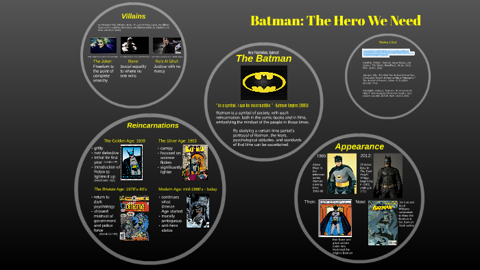 Holy Parallelism, Batman! by Caitlin Harbin on Prezi