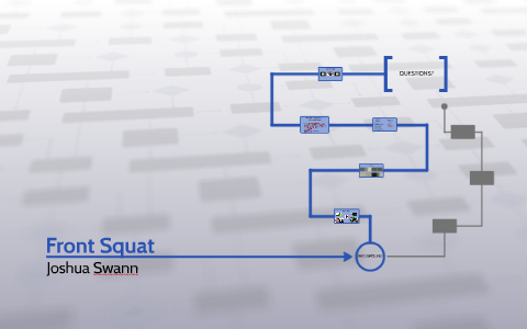 Front Squat by Joshua Swann on Prezi