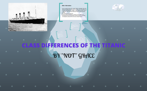 Class Divisions Titanic by Grace De George on Prezi