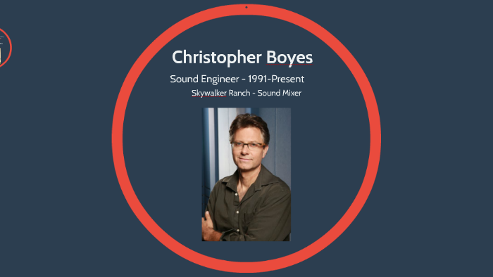 Christopher Boyes by on Prezi