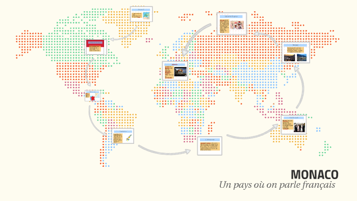 Monaco, un pays où on parle en français by MARTA GOMAR on Prezi