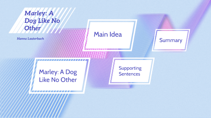 Marley: A Dog Like No Other by Sunshine Lauterbach on Prezi