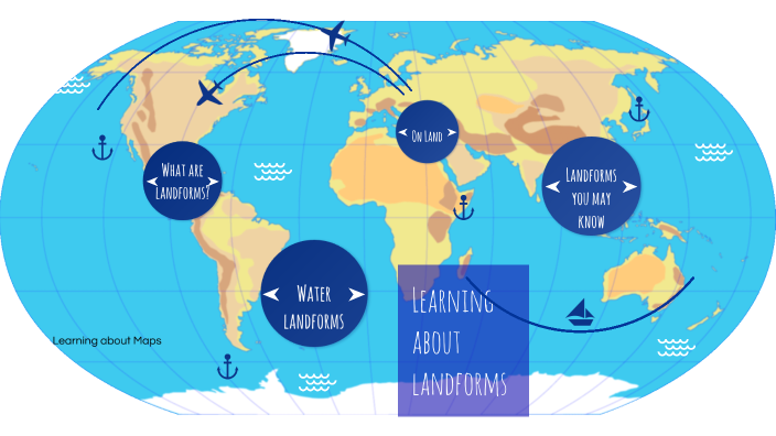 Landforms by Kim Heckman on Prezi