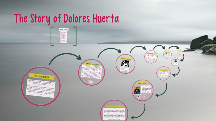 The Story of Dolores Huerta by on Prezi