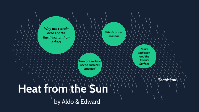 Earth's Surface : Heat from the sun by Edward Zhong on Prezi