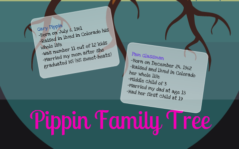 PIppin Family Tree by Anna Pippin on Prezi