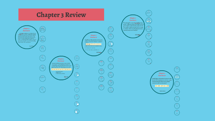 Chapter 3 Review by Ana Martinez on Prezi