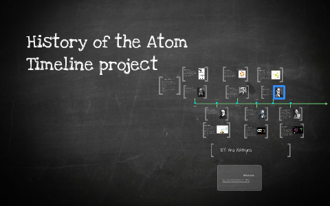 History of the Atom Timeline project by AnaK. Inestroza on Prezi