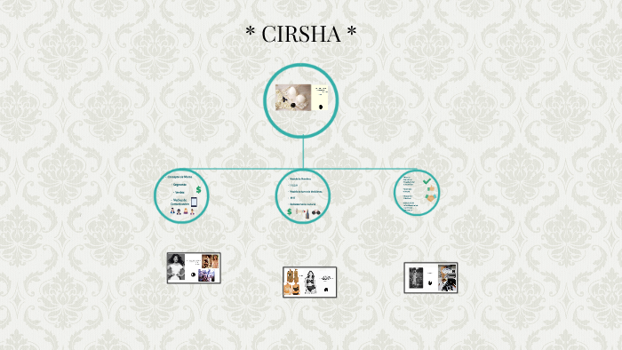 * CIRSHA * by maida velez on Prezi